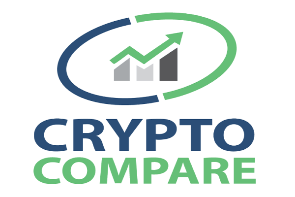 Jak sledovat Kryptoměnové portfolio na Cryptocompare - Cryptoexpres